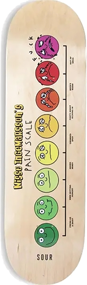 SOUR INGEMARSSON PAIN SCALE DECK
